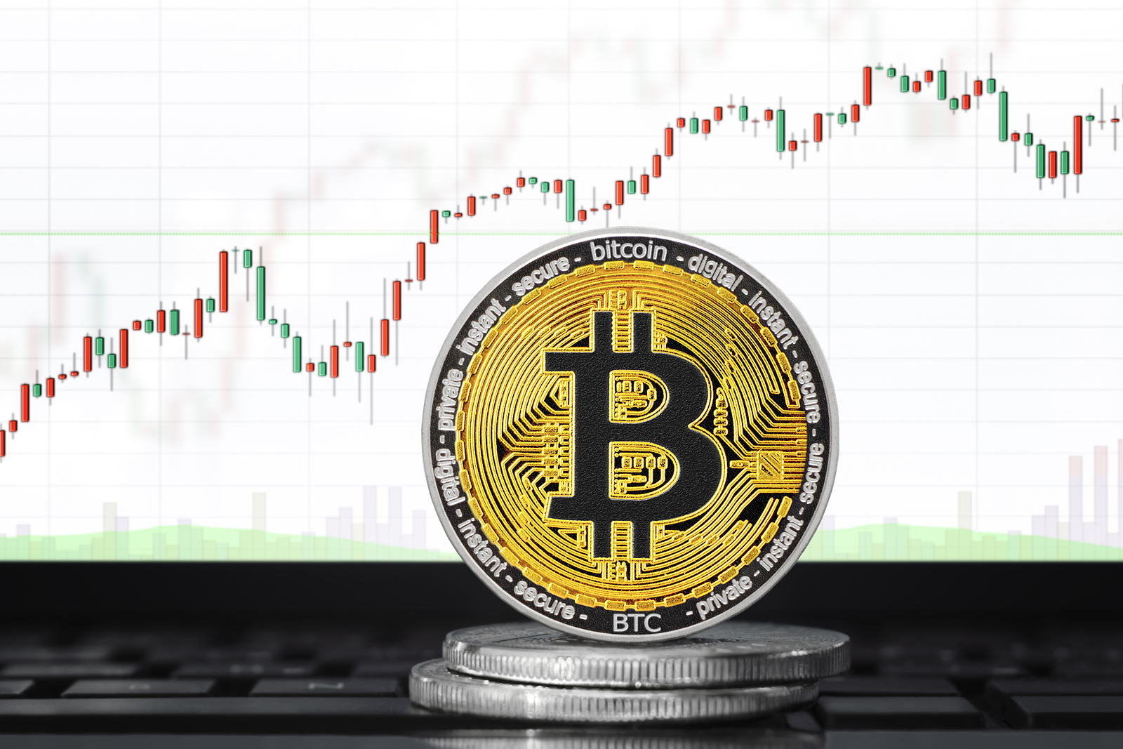Bitcoin Price Analysis (as of September 3rd) - Bitcanuck.ca Bitcoin Price Analysis (as of September 3rd) - Bitcanuck.ca